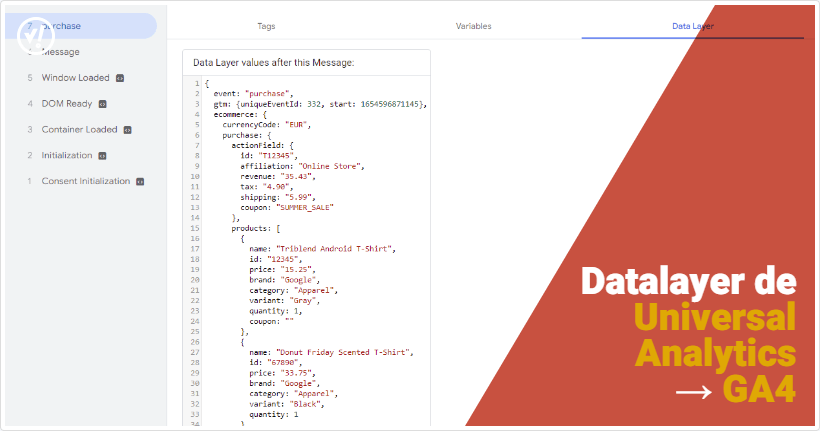 Migración Datalayer de Universal Analytics a GA4