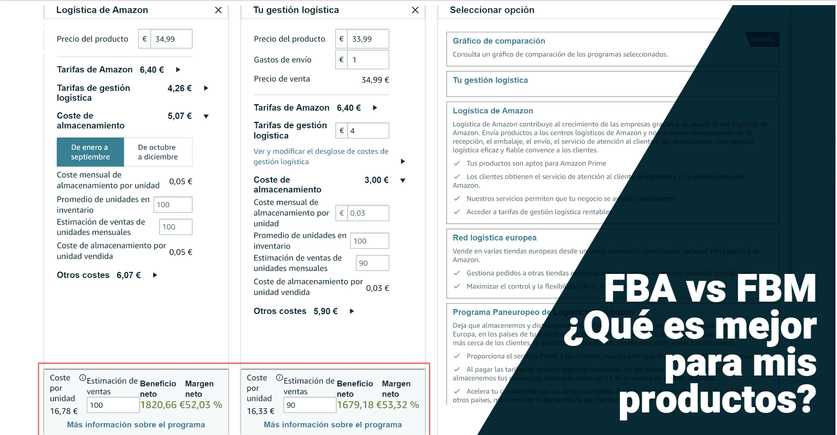 Amazon FBA vs FBM. ¿Qué es mejor para mis productos?